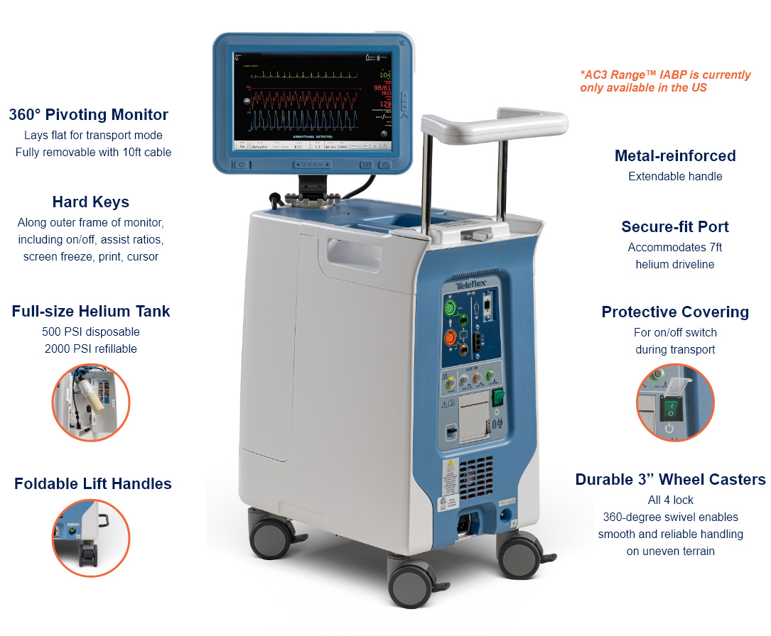 AC3 Range™ Intra-Aortic Balloon Pump - Teleflex Interventional