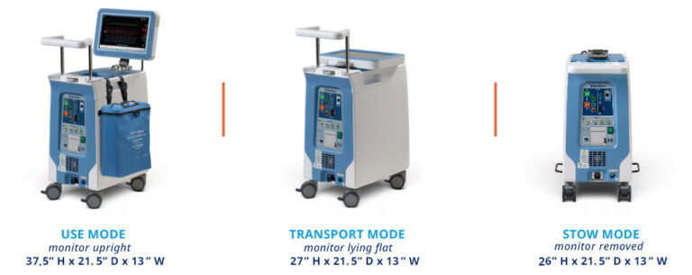 AC3 Range™ Intra-Aortic Balloon Pump - Teleflex Interventional